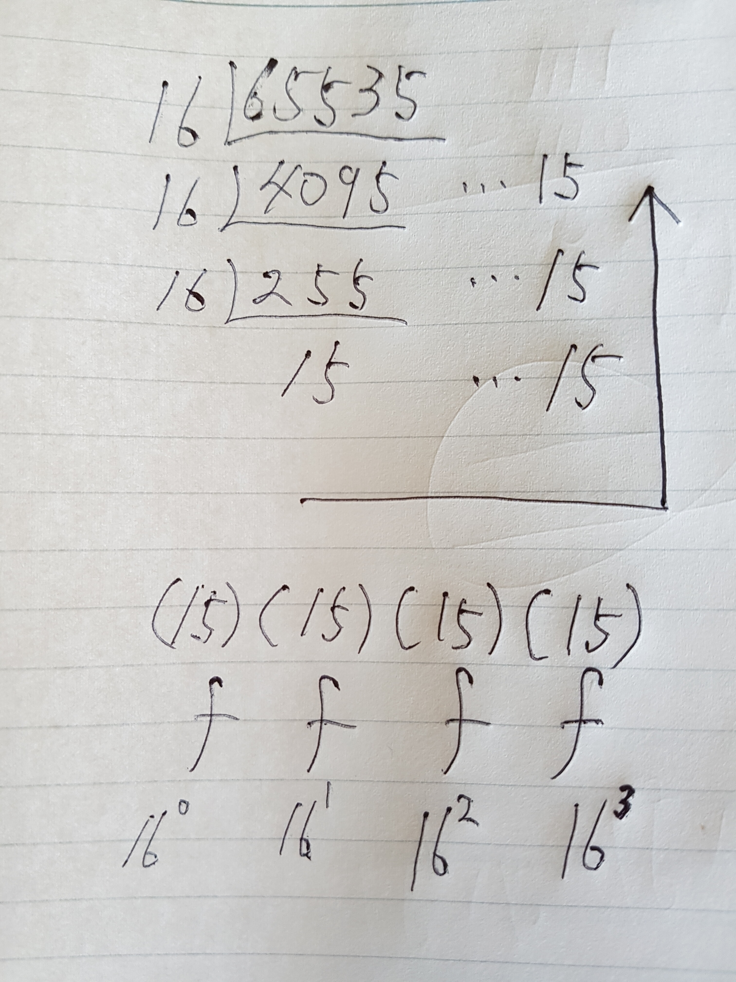 파이썬과 수(數) - 자유 게시판 - 우분투한국커뮤니티 포럼